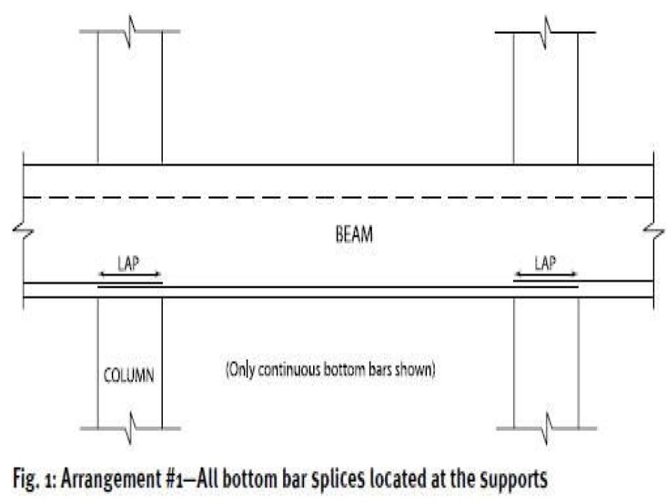 Technical Resource Center