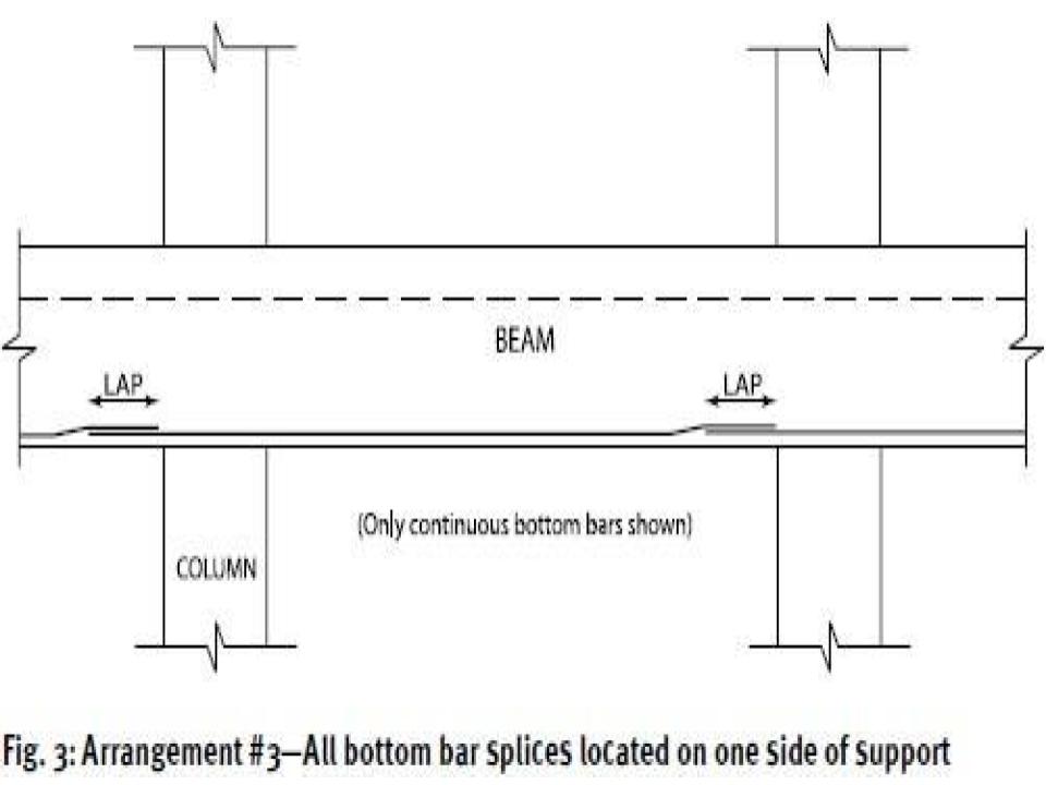 Technical Resource Center