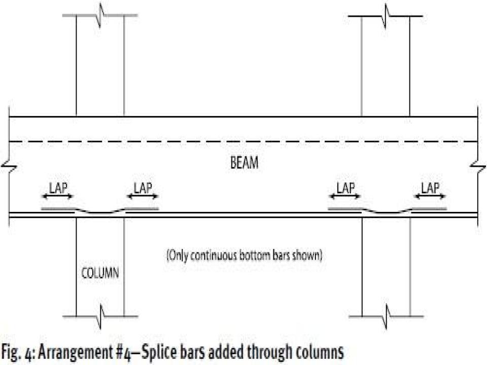 Technical Resource Center