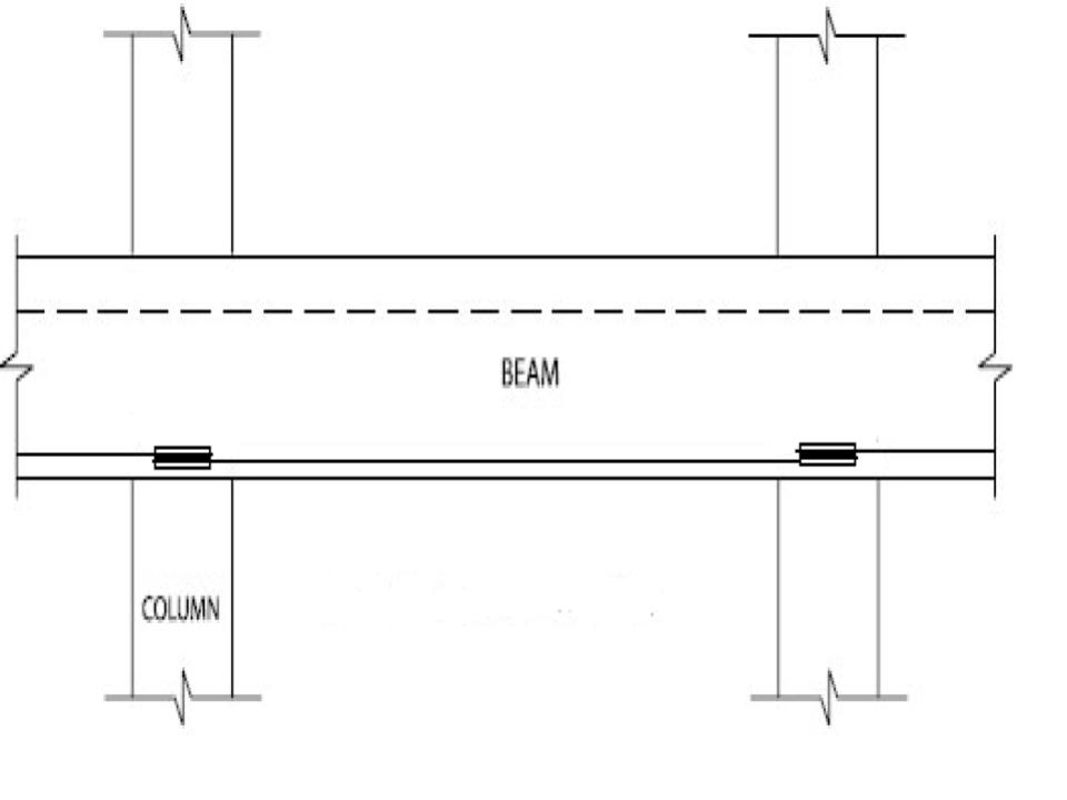 Technical Resource Center