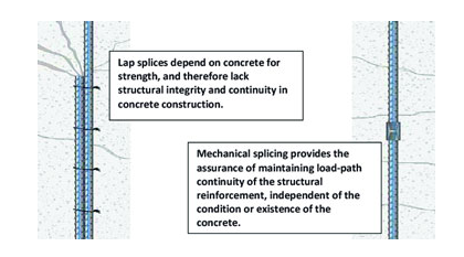 Technical Resource Center
