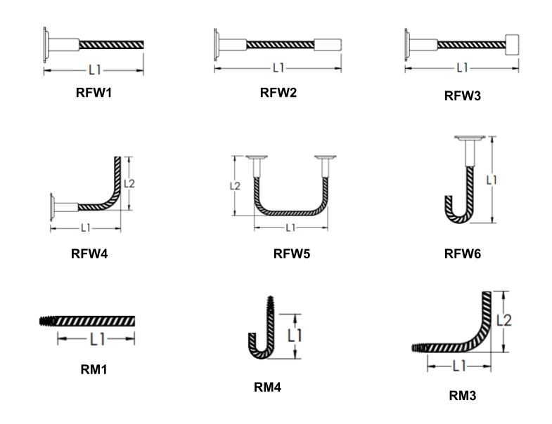 Rebar Form Savers at David Frakes blog